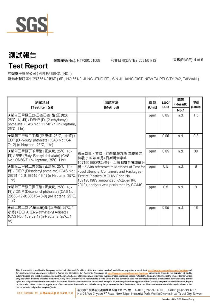 SGS Safety Certification – AIR PASSION INC.