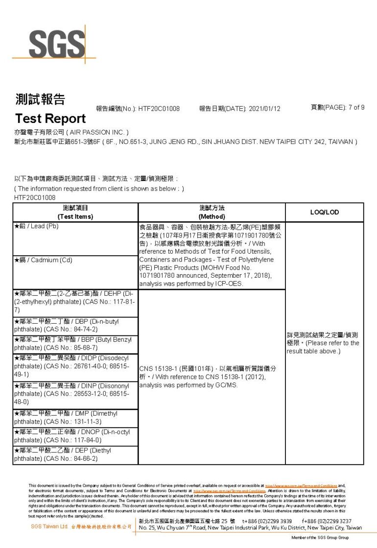 SGS Safety Certification – AIR PASSION INC.