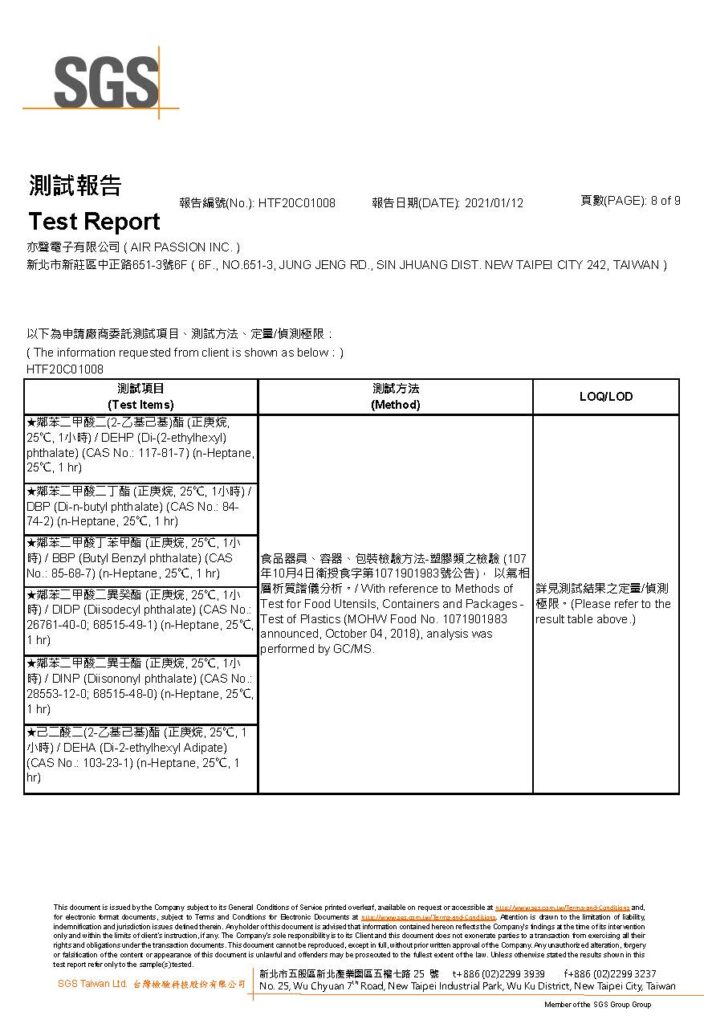 SGS Safety Certification – AIR PASSION INC.
